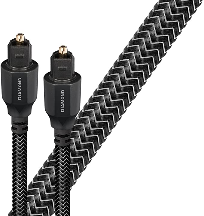 AudioQuest Digital Optical Cables – AudioVision San Francisco